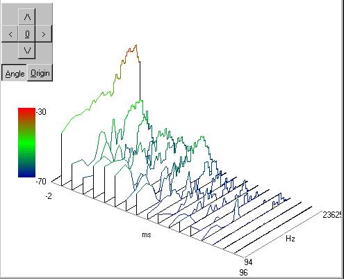 Maximum Length Sequence (MLS)